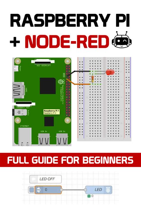 How To Use I2c Pins In Raspberry Pi Pico Artofit