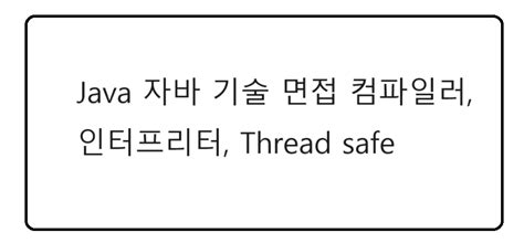 Java Thread Safe