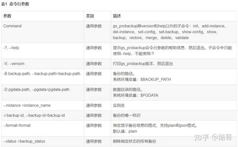 Opengauss数据库源码解析系列文章——备份恢复机制：opengauss增量备份技术（上） 知乎