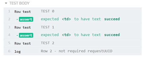 Cypress Dynamic Tests Validate Rows In Table Stack Overflow