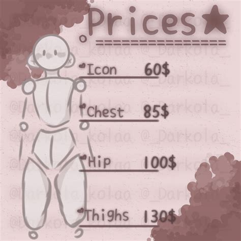 Roblox Comissions R Robloxcommissions