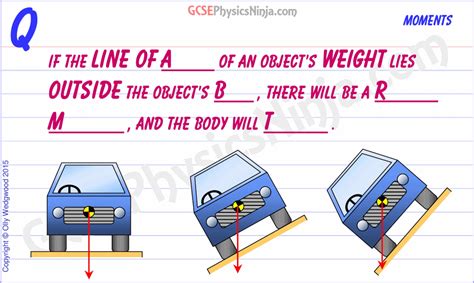 Why Objects Can Fall Over GCSEPhysicsNinja Com
