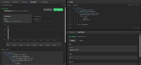 Leetcode Challenge Jump Game Ii Lingeswaran A Posted On The Topic
