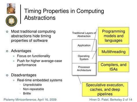 Ppt Precision Timed Pret Architecture Powerpoint Presentation Free