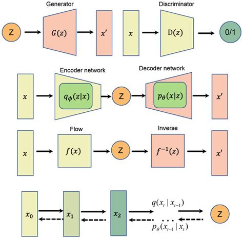 Enhancing Remote Sensing Image Super Resolution With Efficient Hybrid