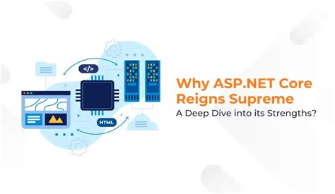 Why Aspnet Core Reigns Supreme A Deep Dive Into Its Strengths