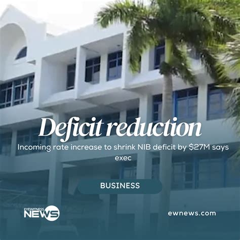 Incoming Rate Increase To Shrink NIB Deficit By 27M Says Exec Eye Witness News