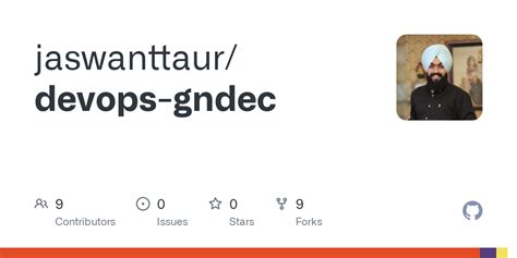 Github Jaswanttaurdevops Gndec