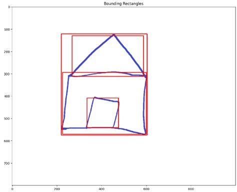 Contours Moments Sorting Approximating And Matching Contours