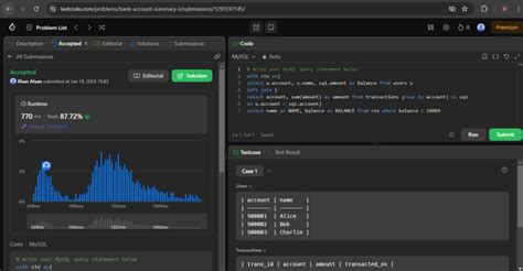 Mohammad Afaan Khan On Linkedin Mysql Pandas Dataanalysis Advancedqueries Sql Python
