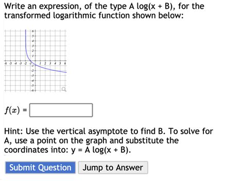 solved write an expression of the type a log x b for