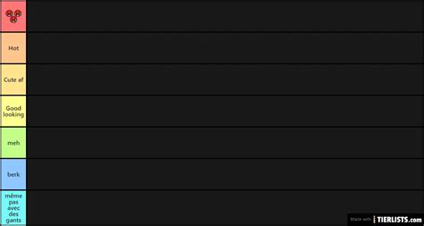 Most Attractive Men Tier List Tier List Tierlists Com