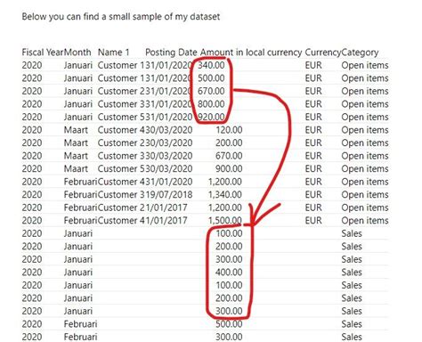 Solved Measure Calculation Based On Month Slicer Microsoft Fabric