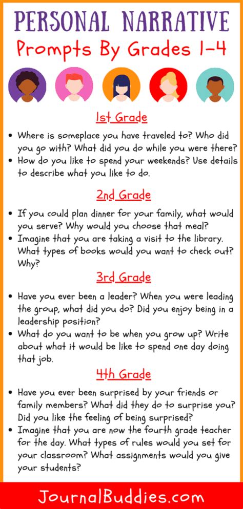 Narrative Prompts 3rd Grade Examples