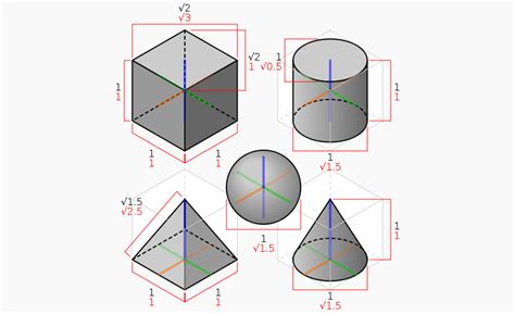 how to create an isometric layout with css 3d transforms envato tuts