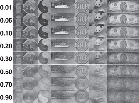 Visulization Of Reconstructed Images From Event Streams Perturbed By