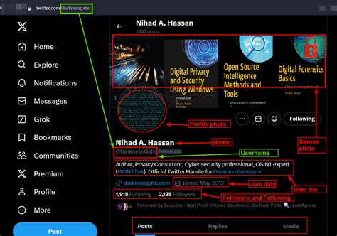 Guide OSINT Gathering On X Twitter Authentic