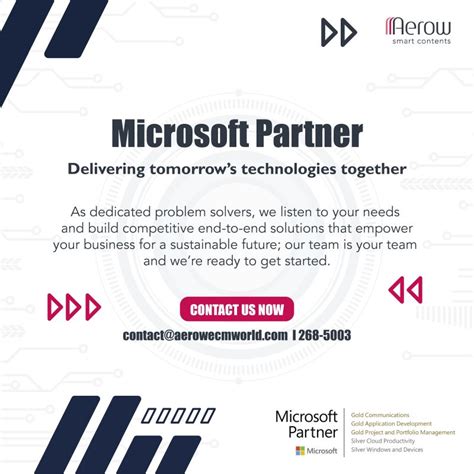 Safidy Hasina R Posted On Linkedin