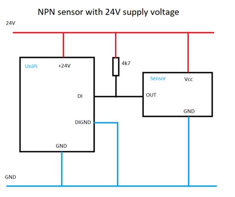 Neuron 12V Digital Input