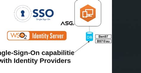 list sso curated by kjyothindrapavan medium