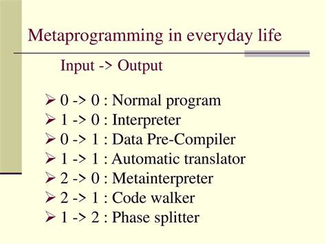 Metaprogramming And Its Relevance In Software Engineering Ppt Download