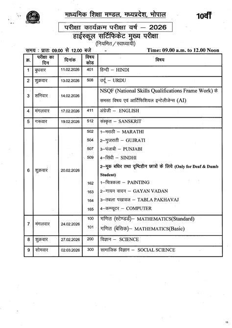Mp Board Class 10th Time Table 2026