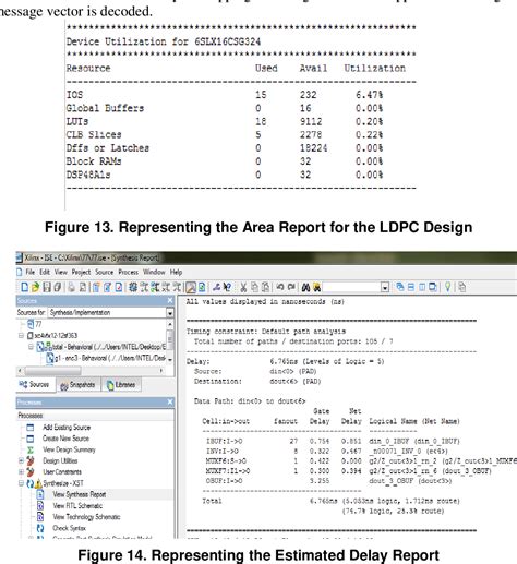 figure 7 from ldpc encoder and decoder architecture for coding 3 bit message vector semantic