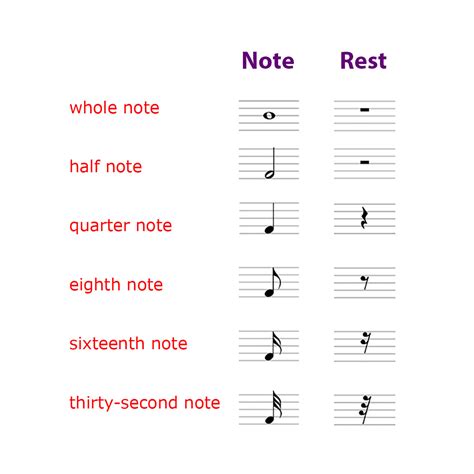Quarter Note Rest Symbol
