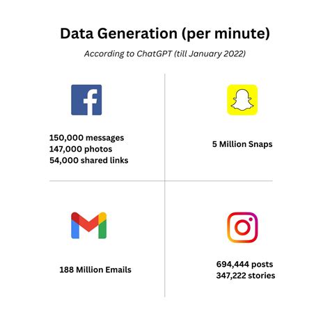 Sabit Ahamed Preanto On Linkedin Bigdata Datascience Datacenters