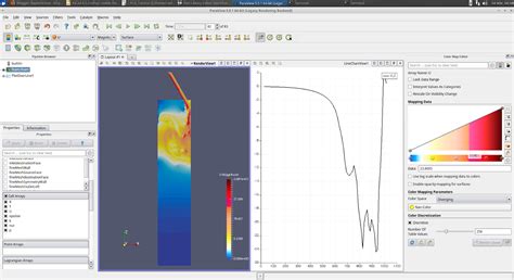 Raptorlicious Creating Plots With Paraview