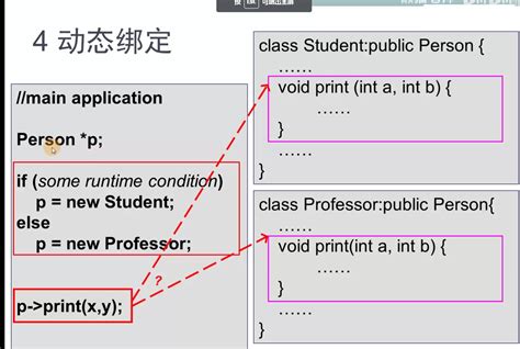 类和对象 多态 懒猫来时讲解的 虚函数和多态 C C 语言基础知识整理 极客文档