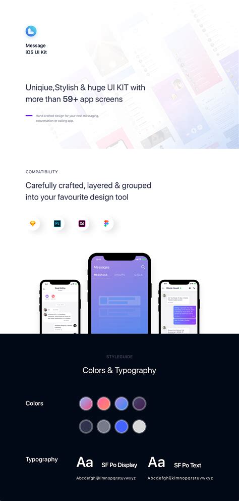 Message IOS UI Kit Behance