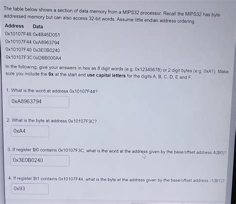 Solved The Table Below Shows A Section Of Data Memory From A