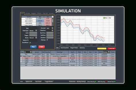 Real Time Trading Simulator Futures Cash And Options Algorithm