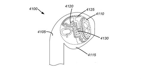 Future Airpods Might Drop The Force Detection Sensors For Touch Sensors News