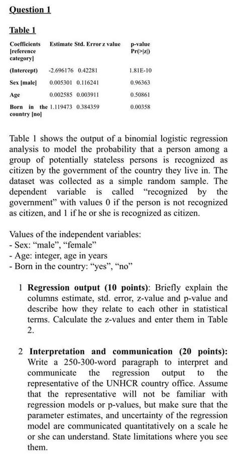 Question 1 Table 1 Estimate Std Error Z Value