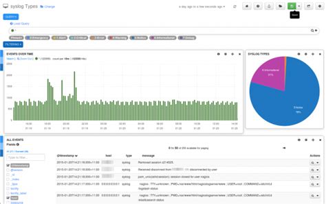 Nagios Exchange Nagios Exchange