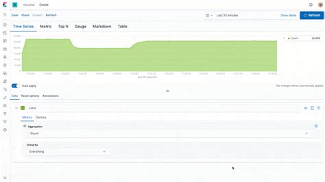 Infrastructure Monitoring With Elasticsearch Elastic