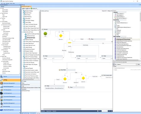 Pharmaceutical Healthcare Workflow Based WMS I Datex WMS