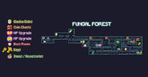 FlipWitch Forbidden Sex Hex 100 Map Items Chests Gacha Coins Etc KosGames