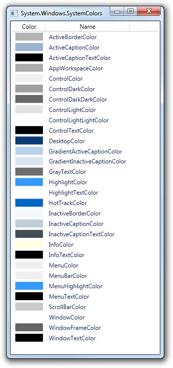 Wpf How Do I Use The Correct Windows System Colors
