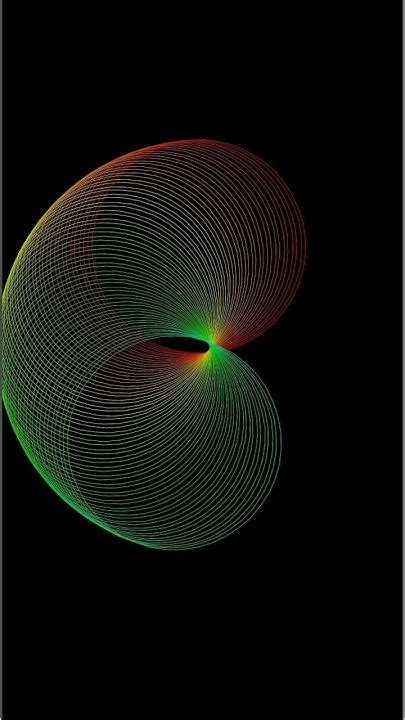 Making Graphics Using Python Programer Coding Python Devloper Viral Viralshorts Shorts