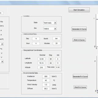 Graphical Interface Of The Software Developed With GUIDE Of MATLAB Download Scientific Diagram