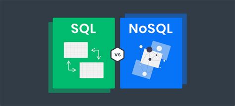 系统设计常见取舍之一 Sql Vs Nosql