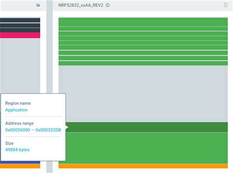Nrf52832 Memory Mismatch In Nrf Connect Programmer V308 Nordic Qanda