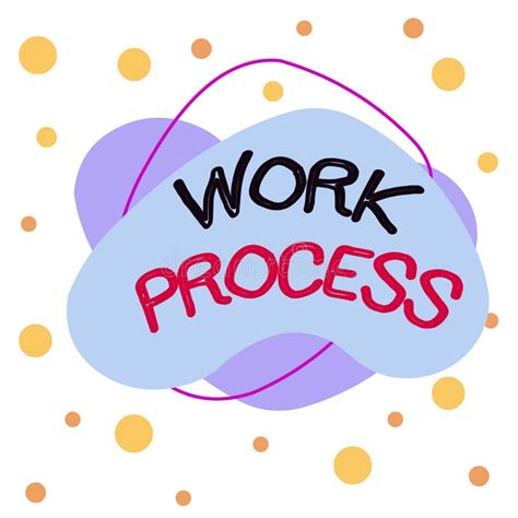 Word Writing Text Work Process Business Concept For Standard Procedures How To Handle A