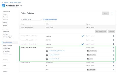 Certificate Variables Documentation And Support
