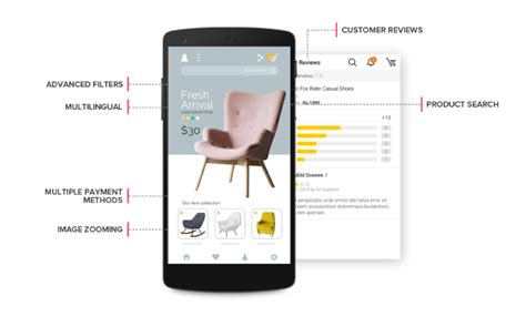 15 Steps To Mobile App Redesign For Market Domination