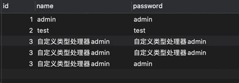 mybatis3 typehandler 装换某个字段的值 bigdatafreedom的博客 csdn博客