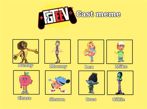 My Fgteev Cast By Alexlover366 On Deviantart